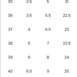 Irregular Choice | Shoes | Irregular Choice | Poshmark